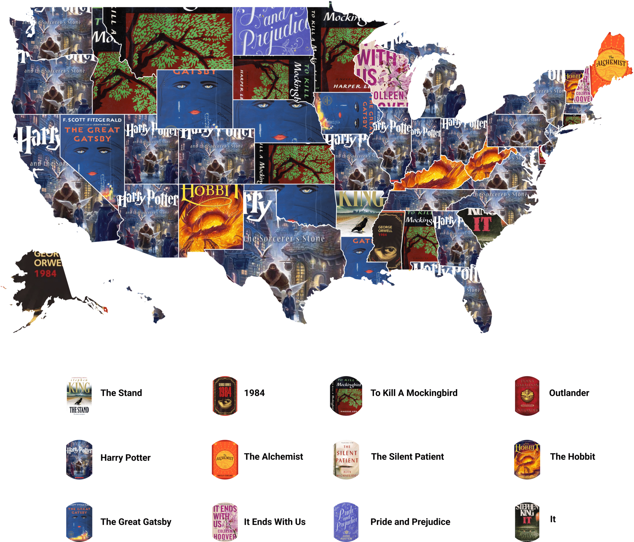 Most Popular Books in the U.S. - Scholaroo