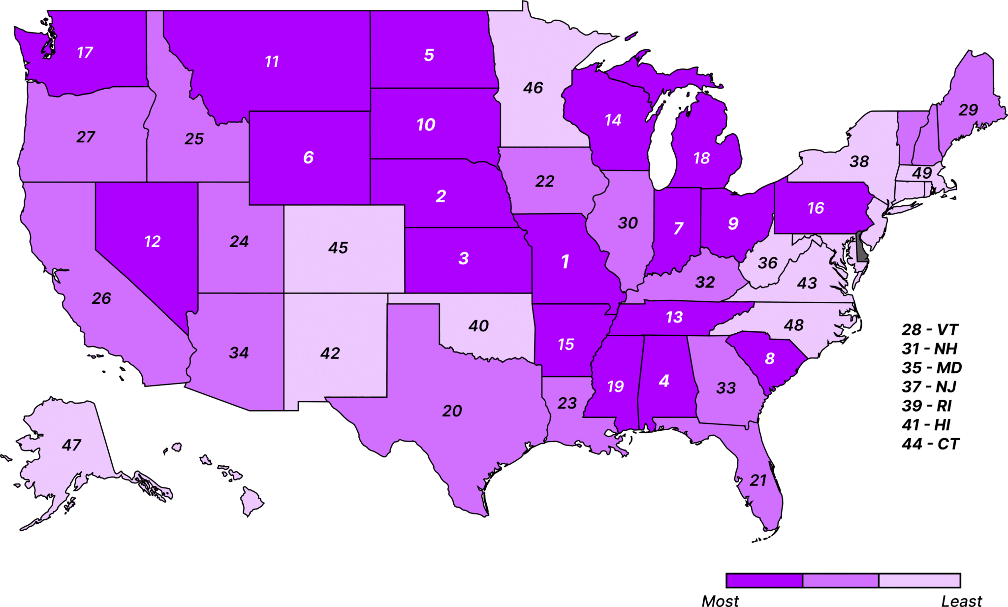 4th of July: Fireworks in the U.S. - Scholaroo